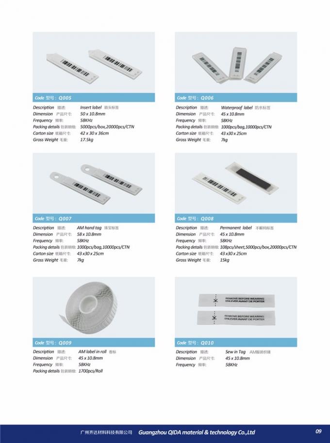 Security EAS Soft Label With Removable Lanyard Wire Cable , Anti -Theft Tag