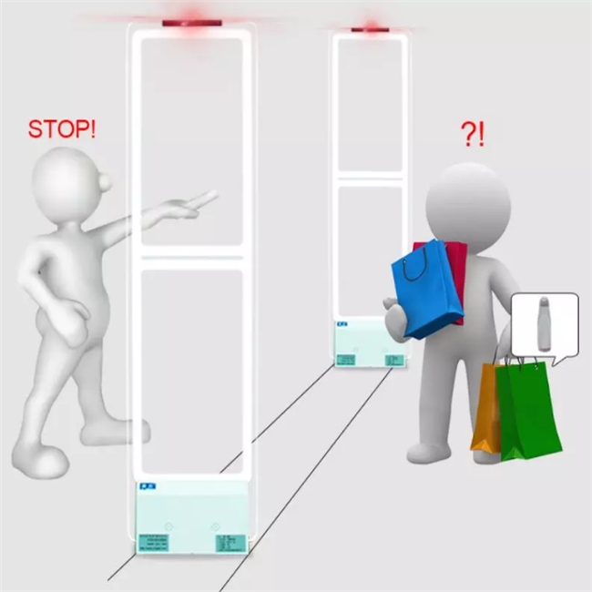 Professional EAS RF Sensor Sticker Ink Tag / 8.2MHZ Security Labels 45 ...