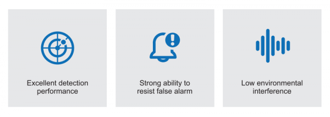 Frequency 58kHz Adhesive EAS Source Tagging EAS Security AM Labels For ...