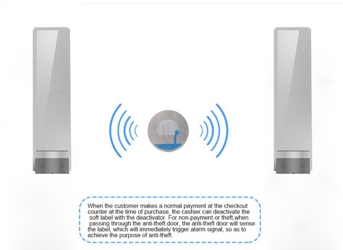 RF Rf Security Soft Label Barcode Sensor Tags Anti - Theft Transparent